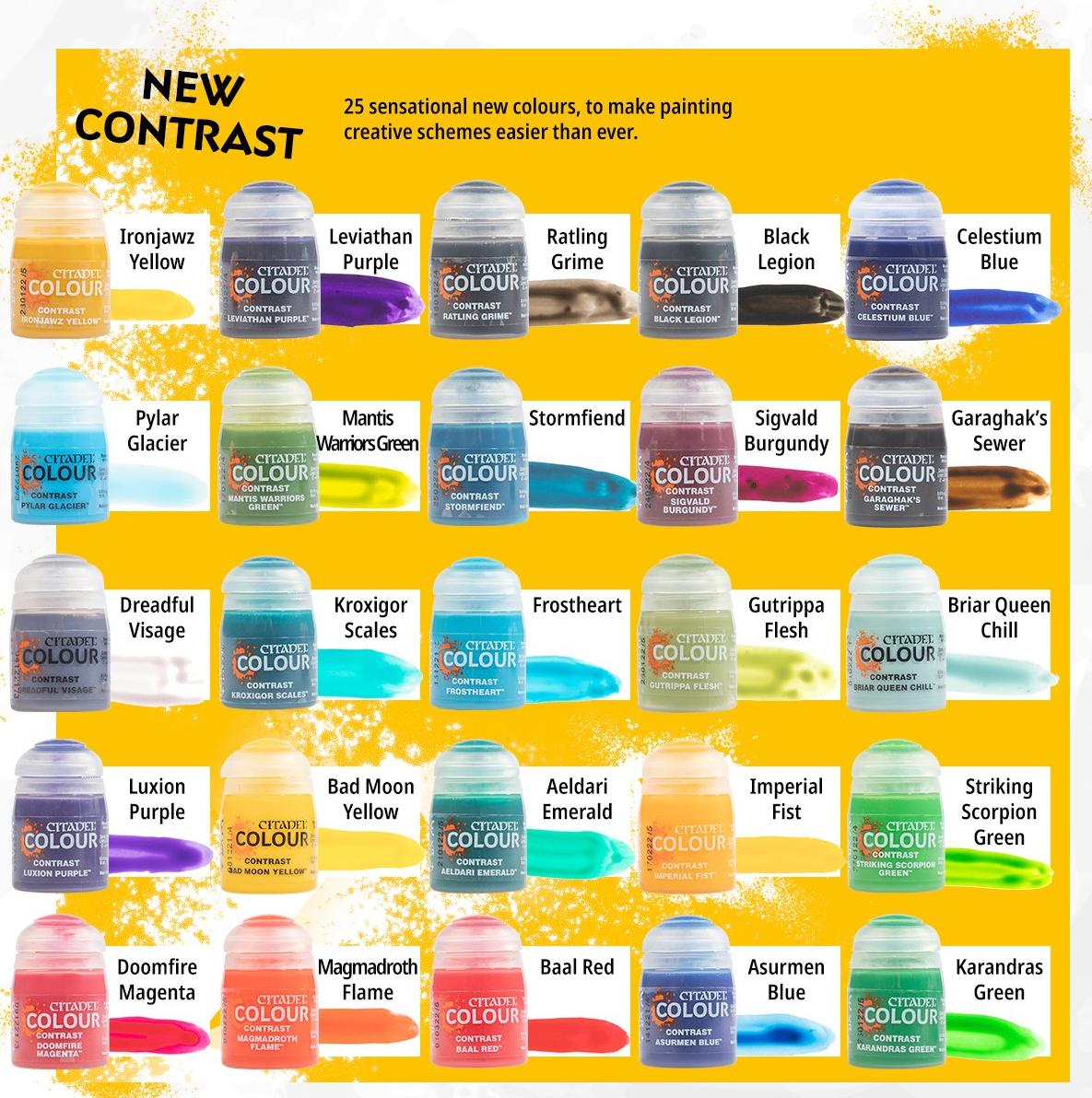 Contrast Painting Review: The 25 New Citadel Contrast Colours » Tale